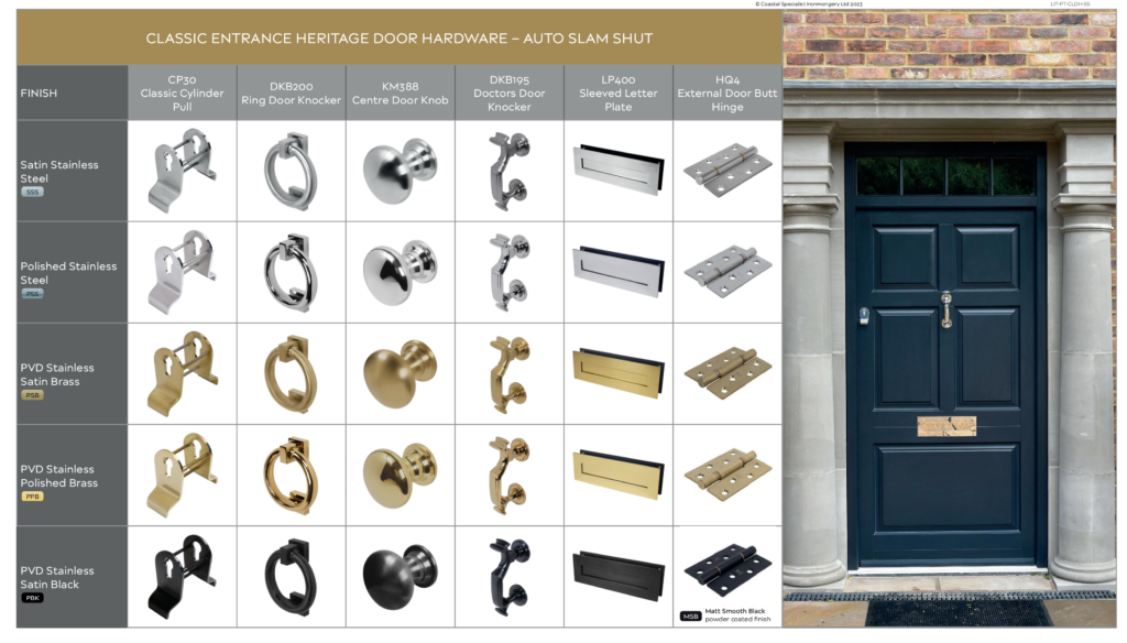 Ironmongery - GK Joinery